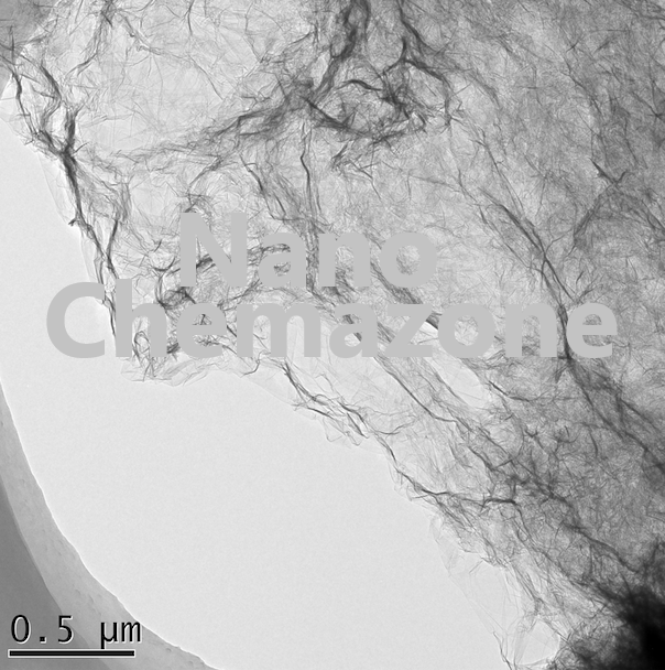 Pristine Graphene Paste in water/NMP | | Low Price 10$ | Nanochemazone ...